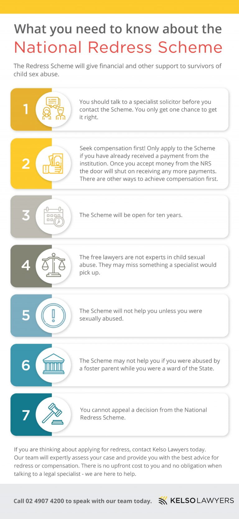 National Redress Scheme Lawyers - Maximise Your Claim Here ...